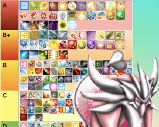 直近のアップデートによる仕様変更について | ゴッドフィールド攻略wiki - ゲームウィキ.jp